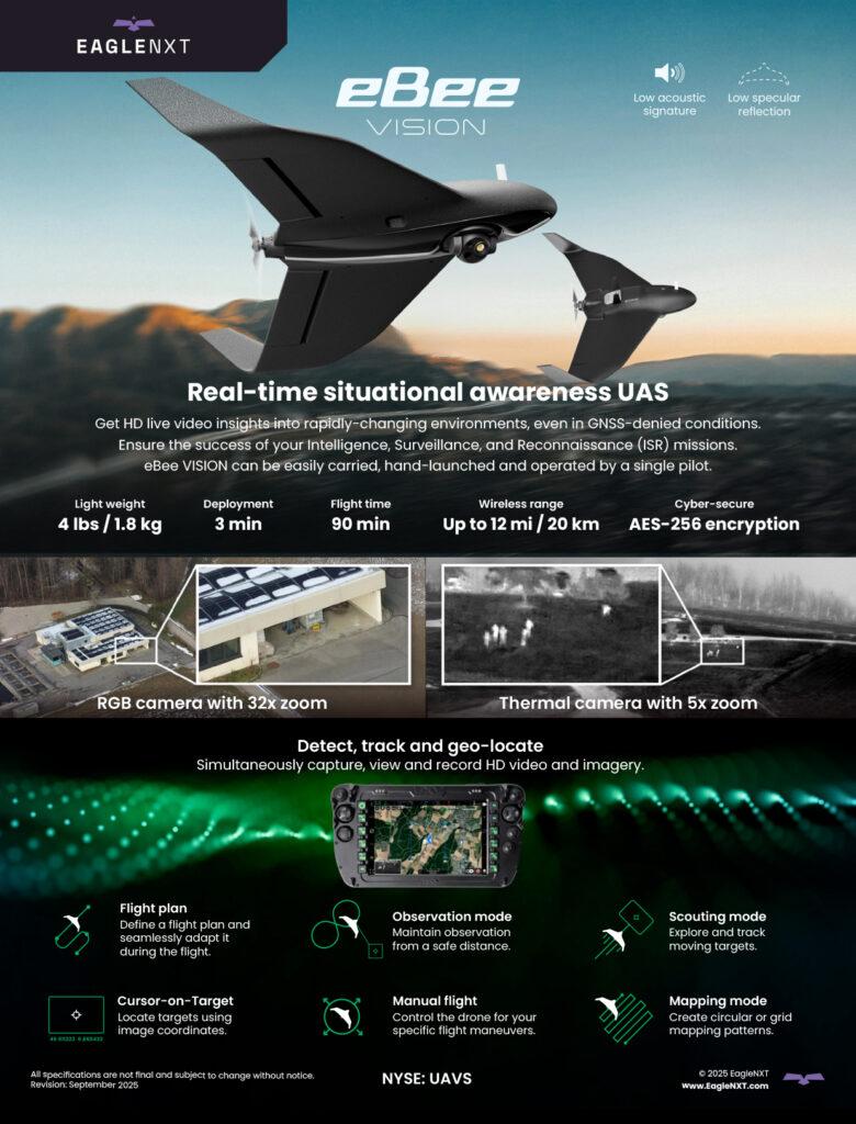 EBee Vision ISR Drone | EagleNXT